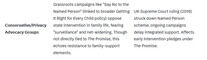 BBC Scotland and Audit Scotland understating the dark forces resisting ...