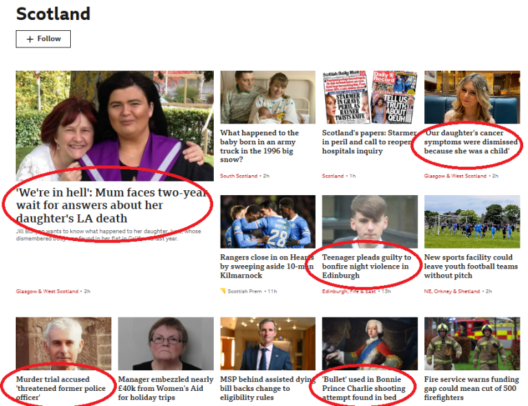 BBC ‘Bloody’ Scotland all violence and death to hide the secret that ...