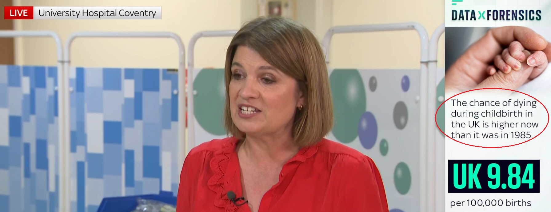 Sky News reports on dying during childbirth ‘in the UK’ and other ...